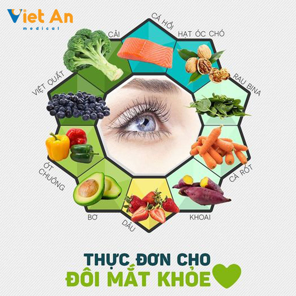 11 thức phẩm thường ngày rất tốt cho mắt